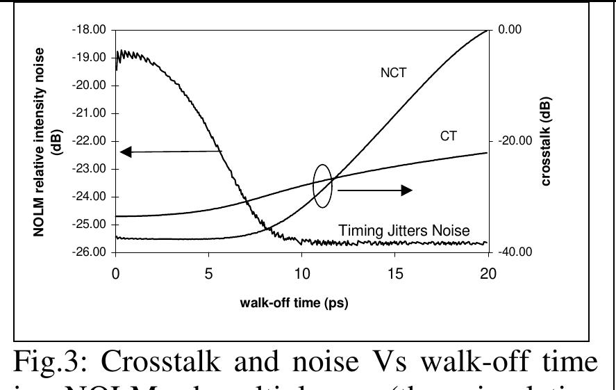 L: nolm configuration diagram