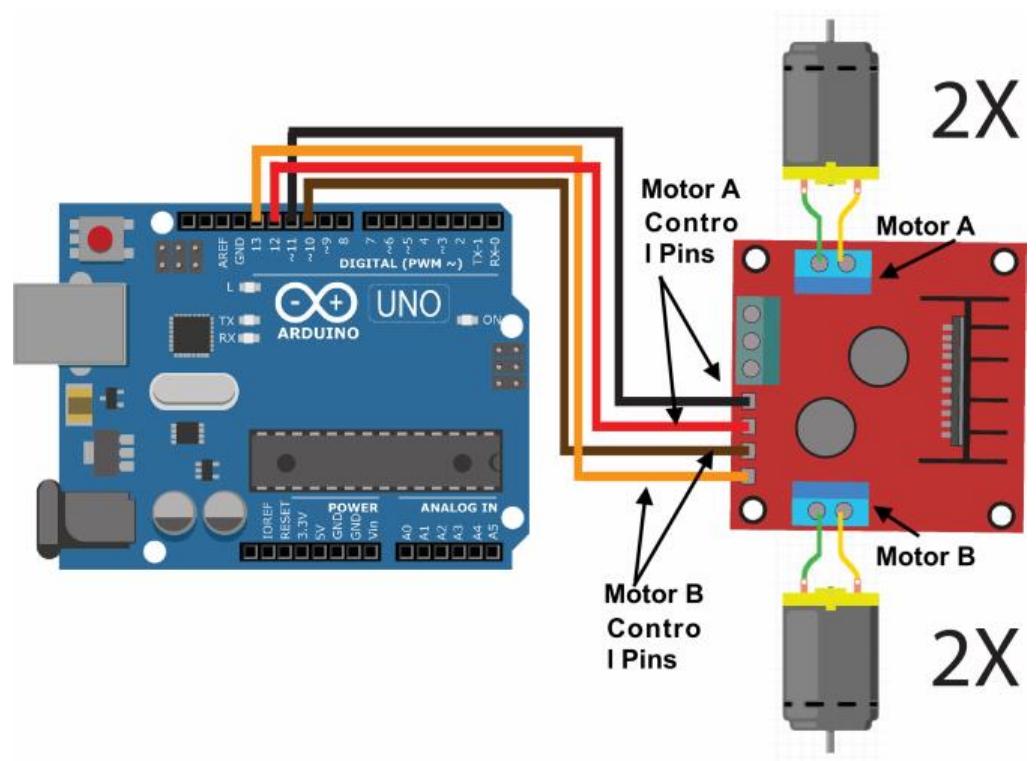 - circuit diagram - connecting arduino to motor driver l298n
