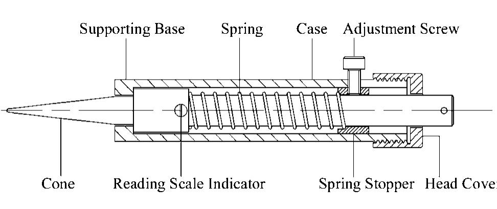 Schematic structure of the hardness tester. fig. 1.