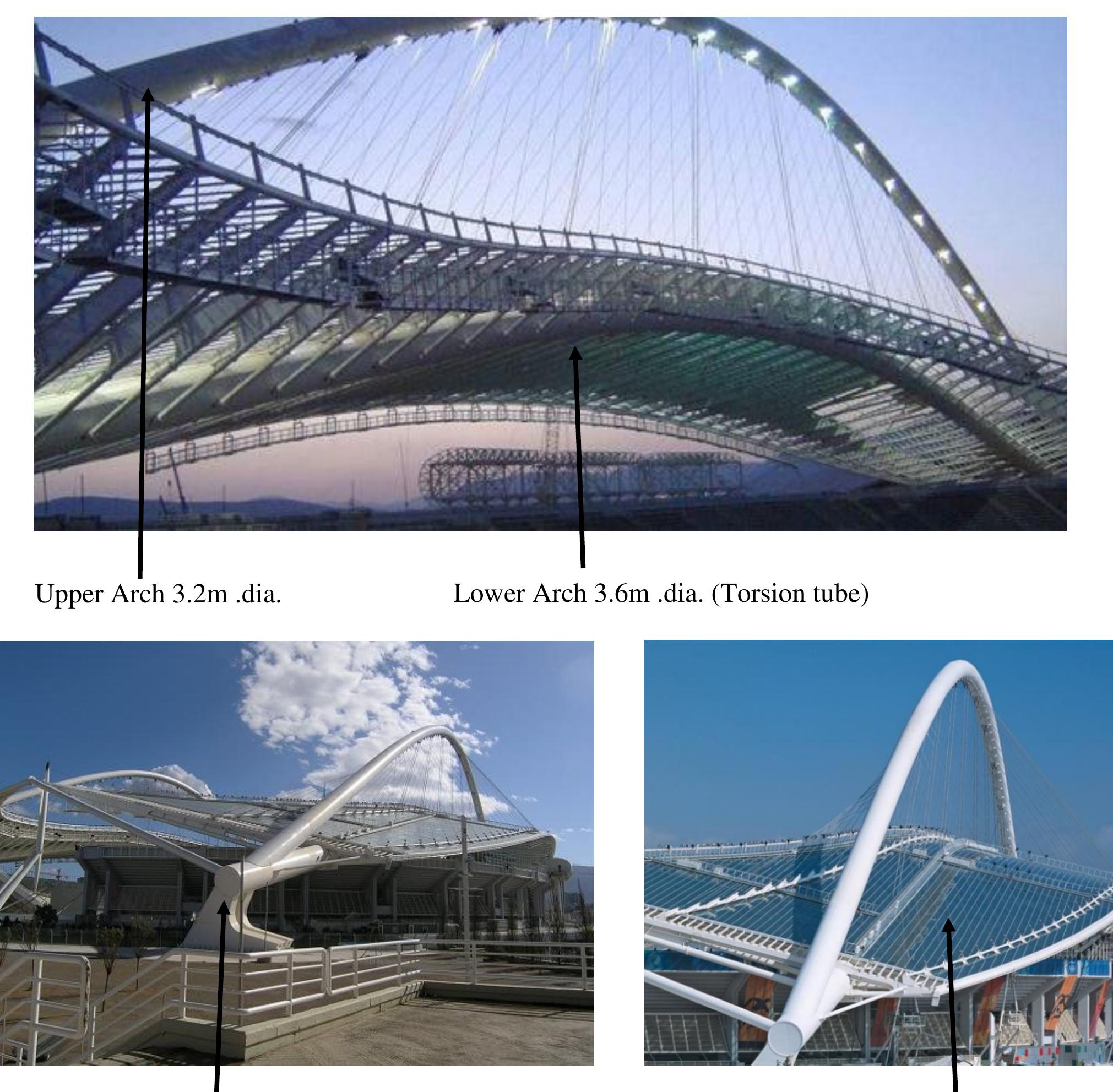 Long span structures for Stadium roofing