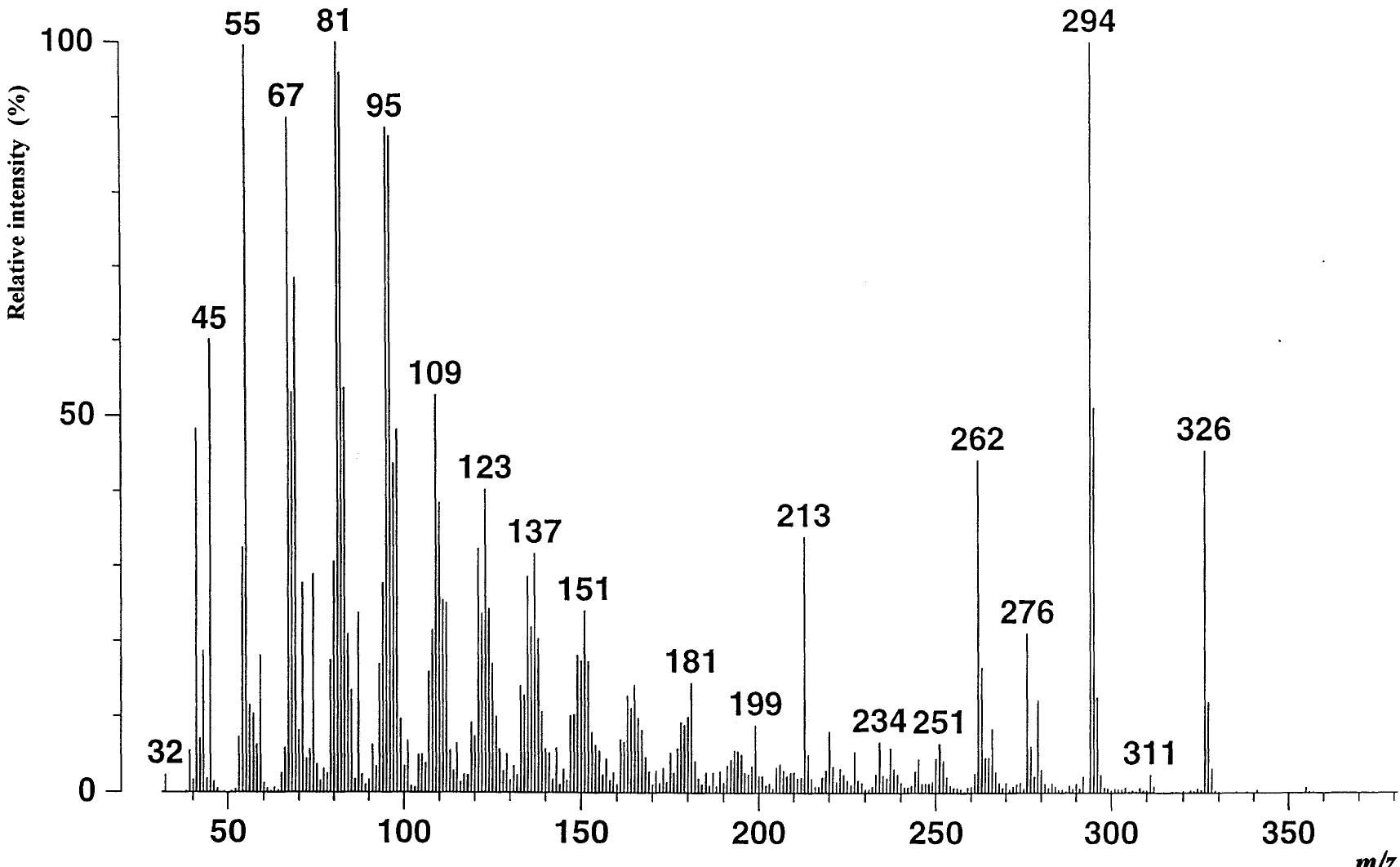 El mass spectrum of 18-hydroxyoctadec-9-enoic acid methyl