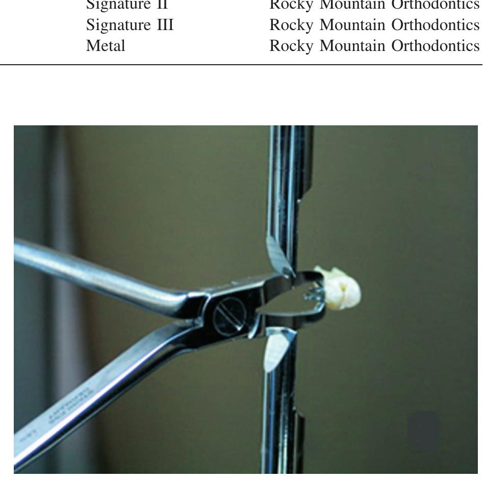 Debonding pliers mounted on testing machine.