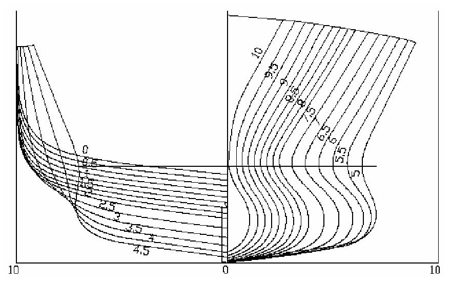 : bodyplan of cofea hull form. (1998). the hull lines of the