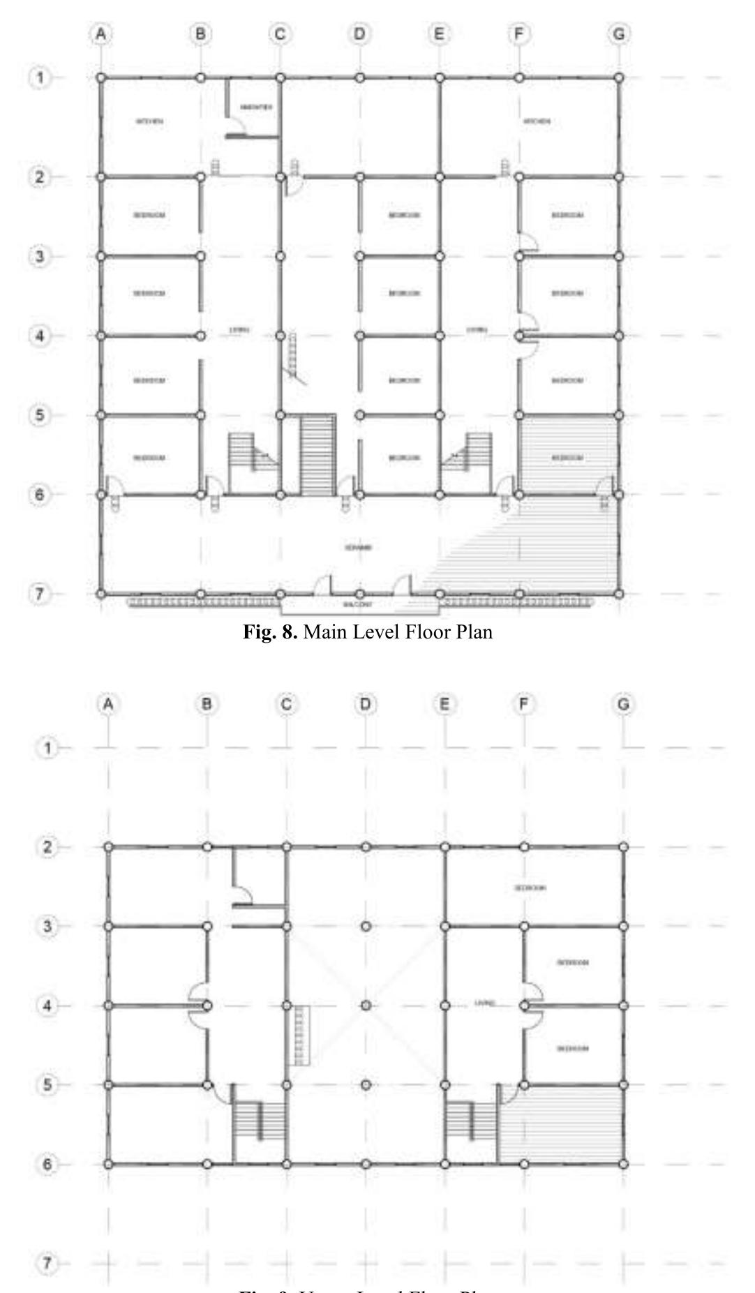 Figure 7 - The Traditional Architecture of the Melanau Tall