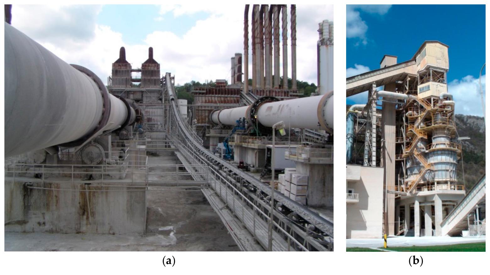 Lime kilns. (a) rotary kiln. (b) vertical kiln (© carmeuse).