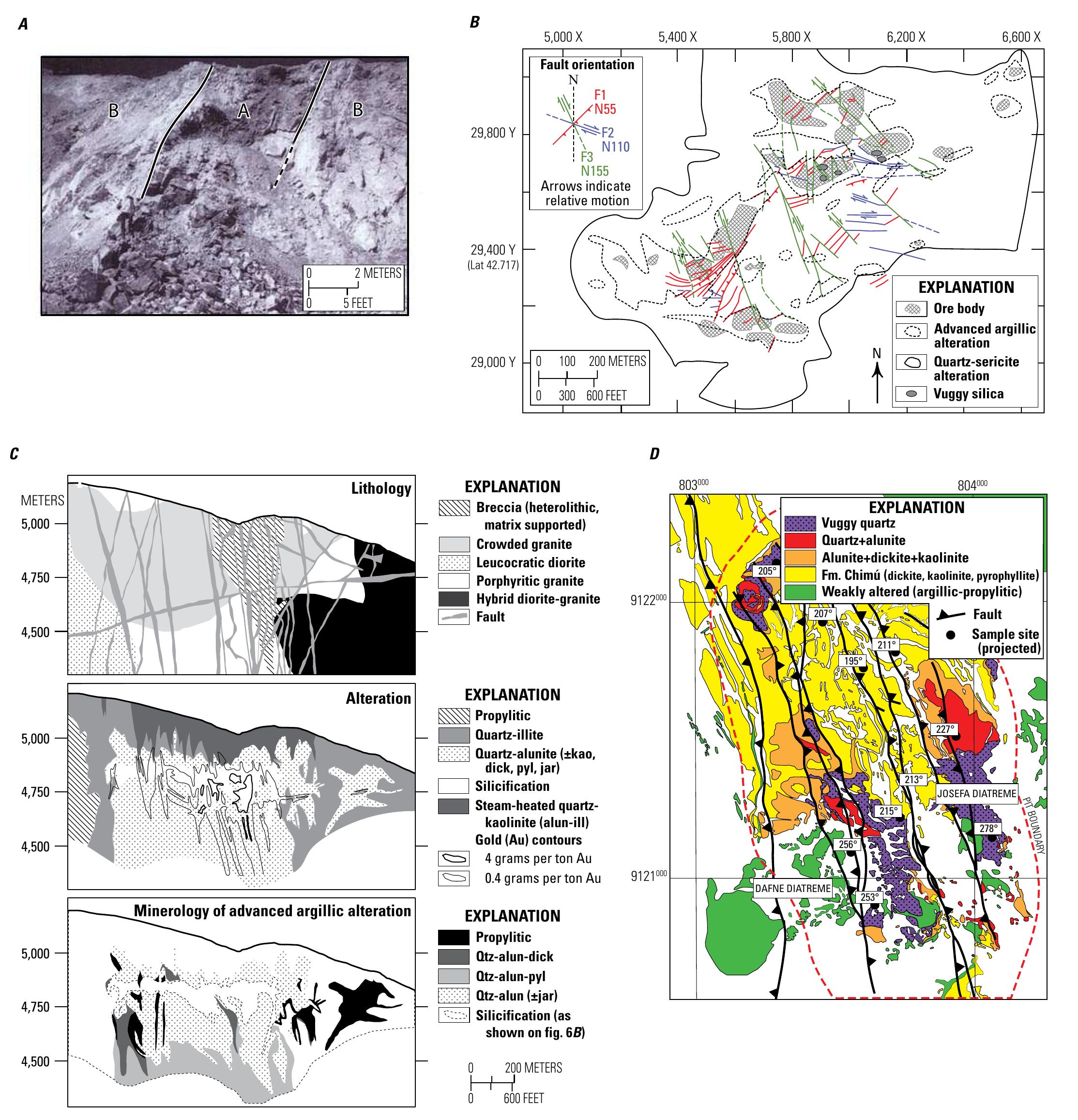 L5. sections and plan maps of high-sulfidation