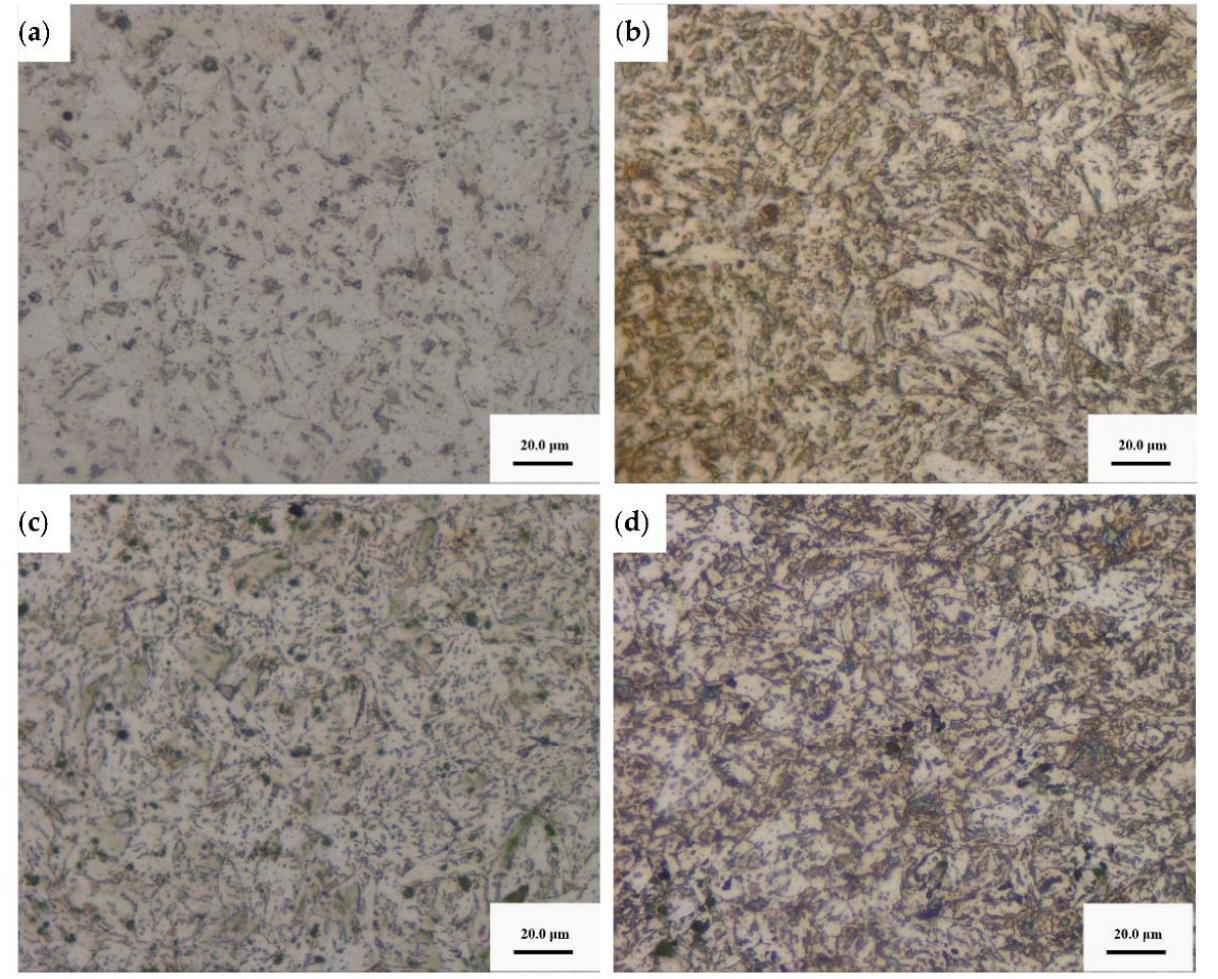 Figure 2 - from Microstructure, mechanical properties, and