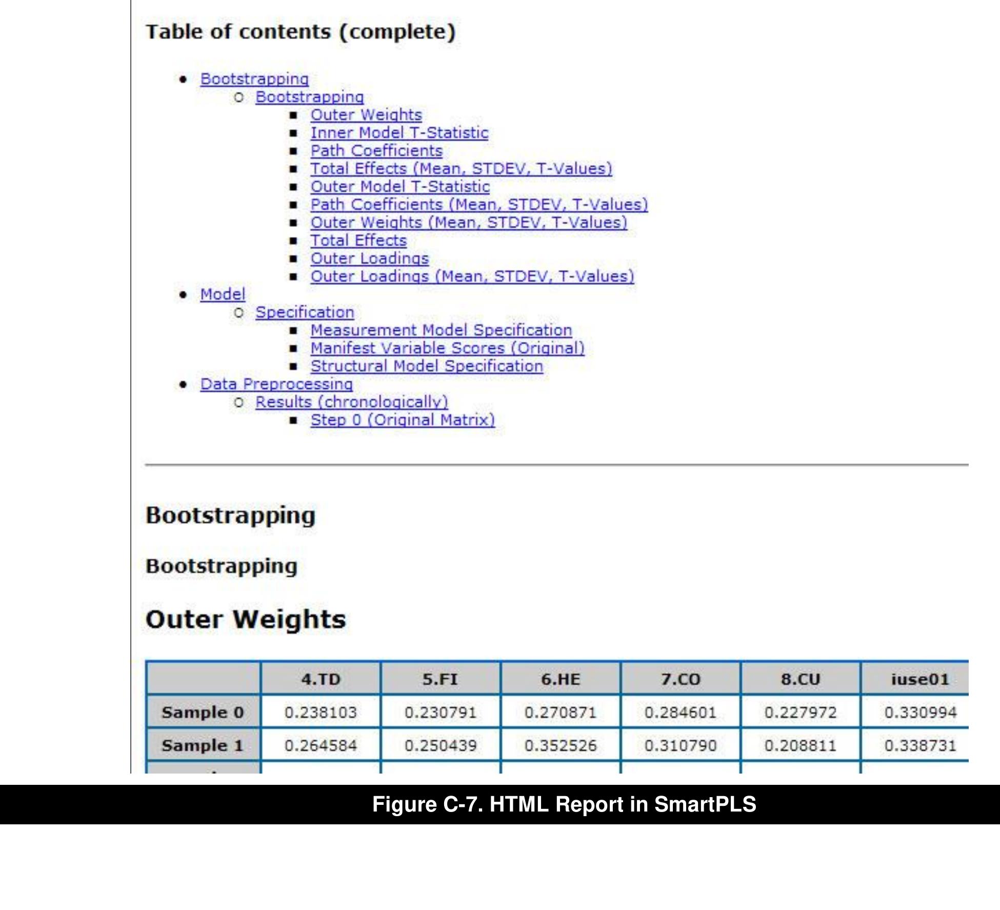 Figure 38 - Operationalizing Multidimensional Constructs in
