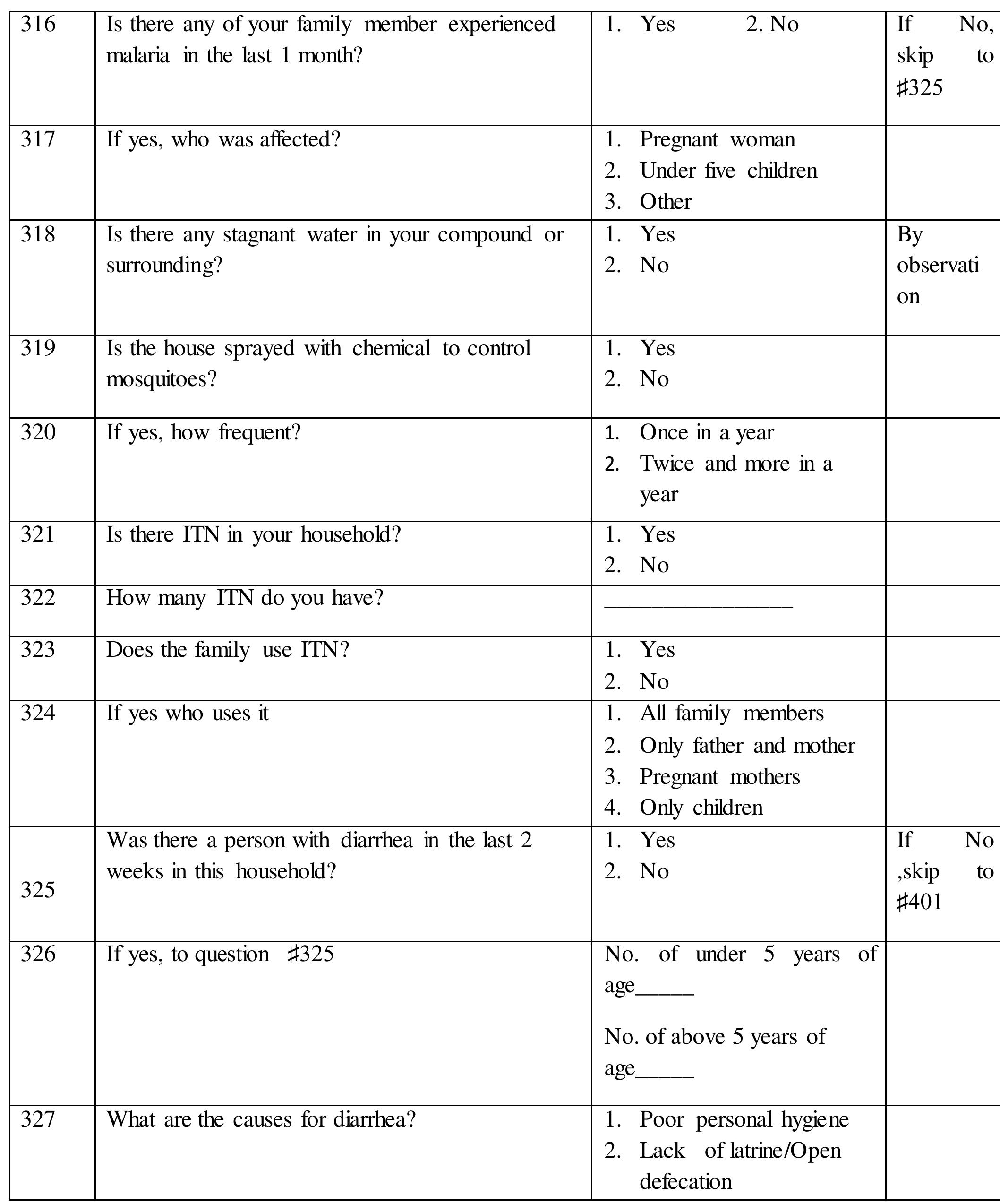 Table 30 - DTTP proposal final report