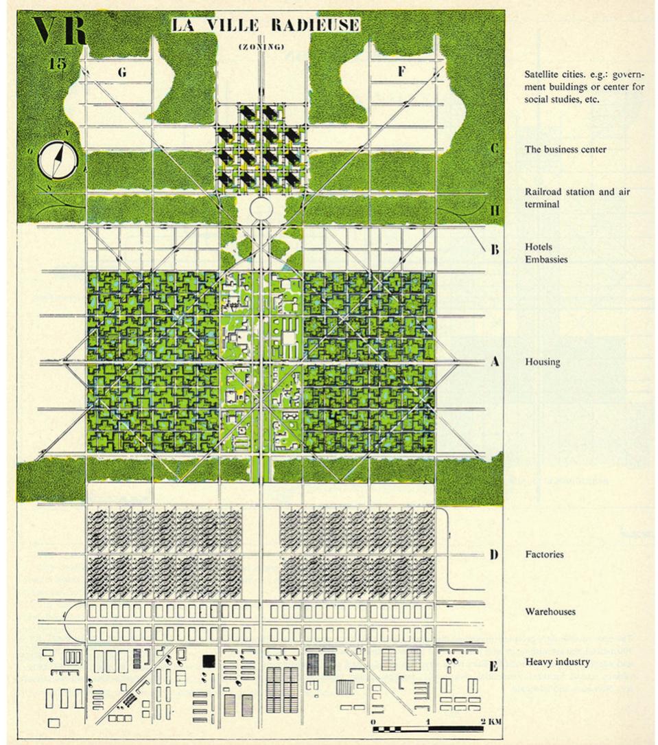 Figure 3 - from Le Corbusier, the city, and the modern