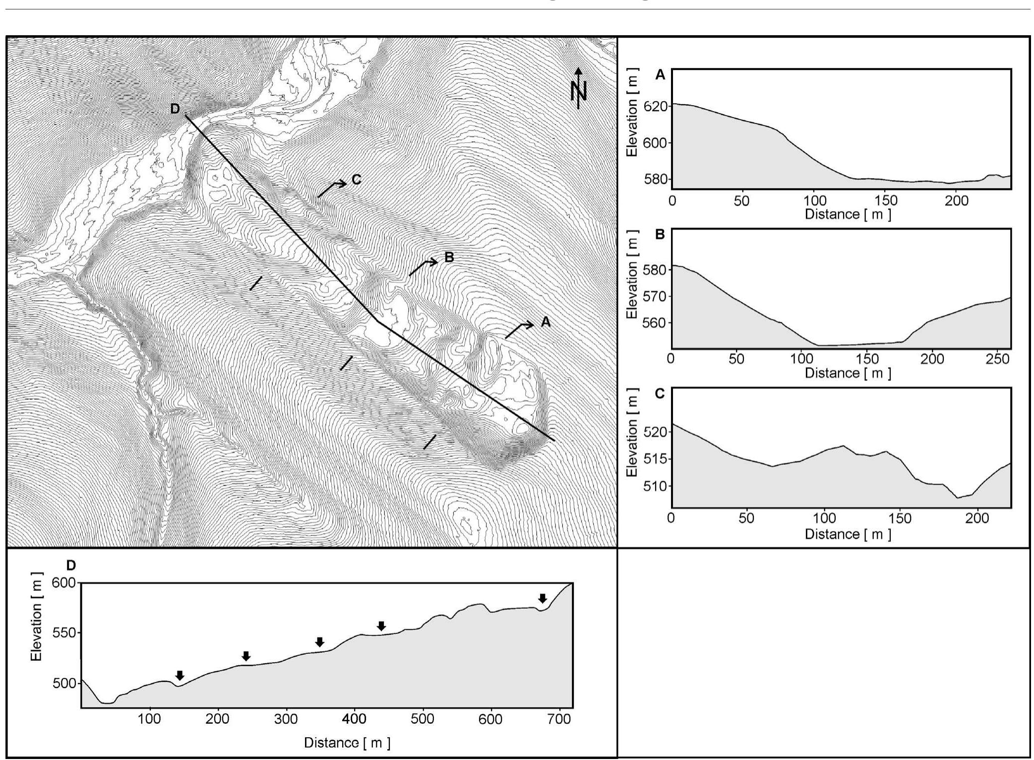 He structural control of a landslide development and