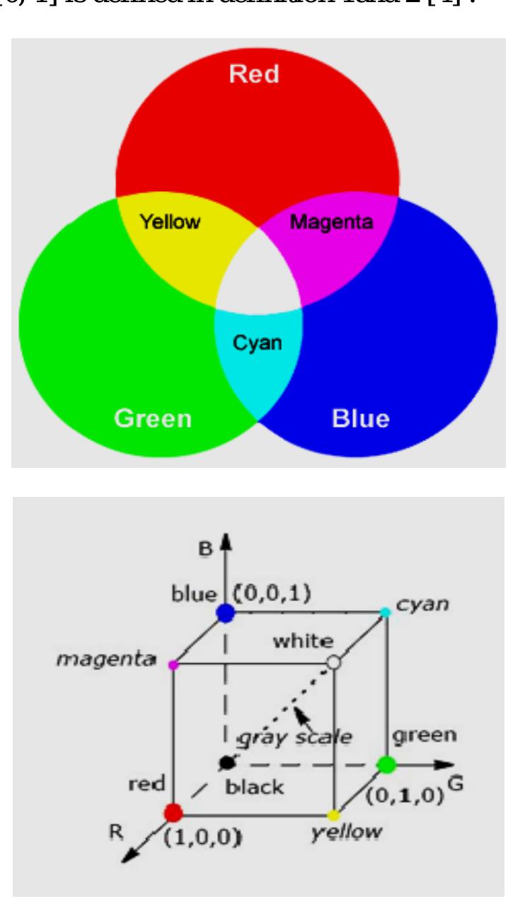 Rgb color model [3][5].a: primary colors representation. b: