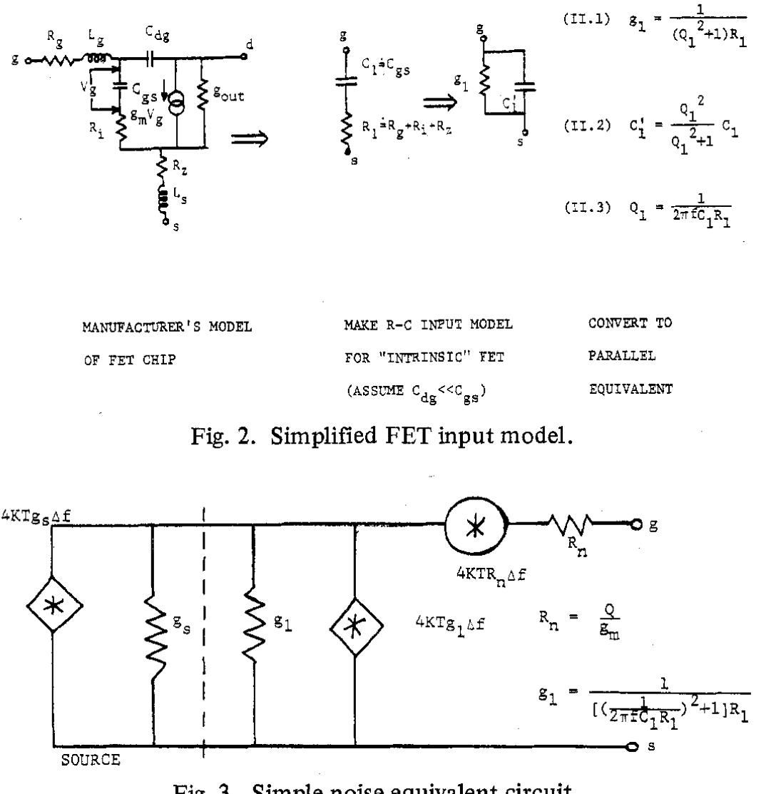 Figure 3 - A functional GaAs FET noise model