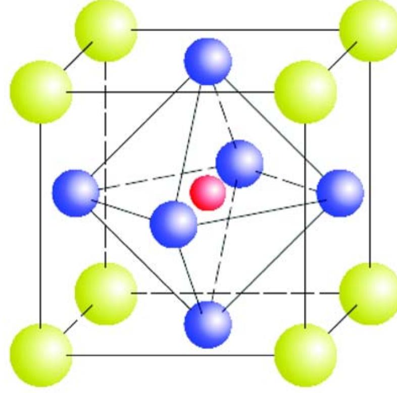 A unit cell of a cubic perovskite abo3 structure the red,