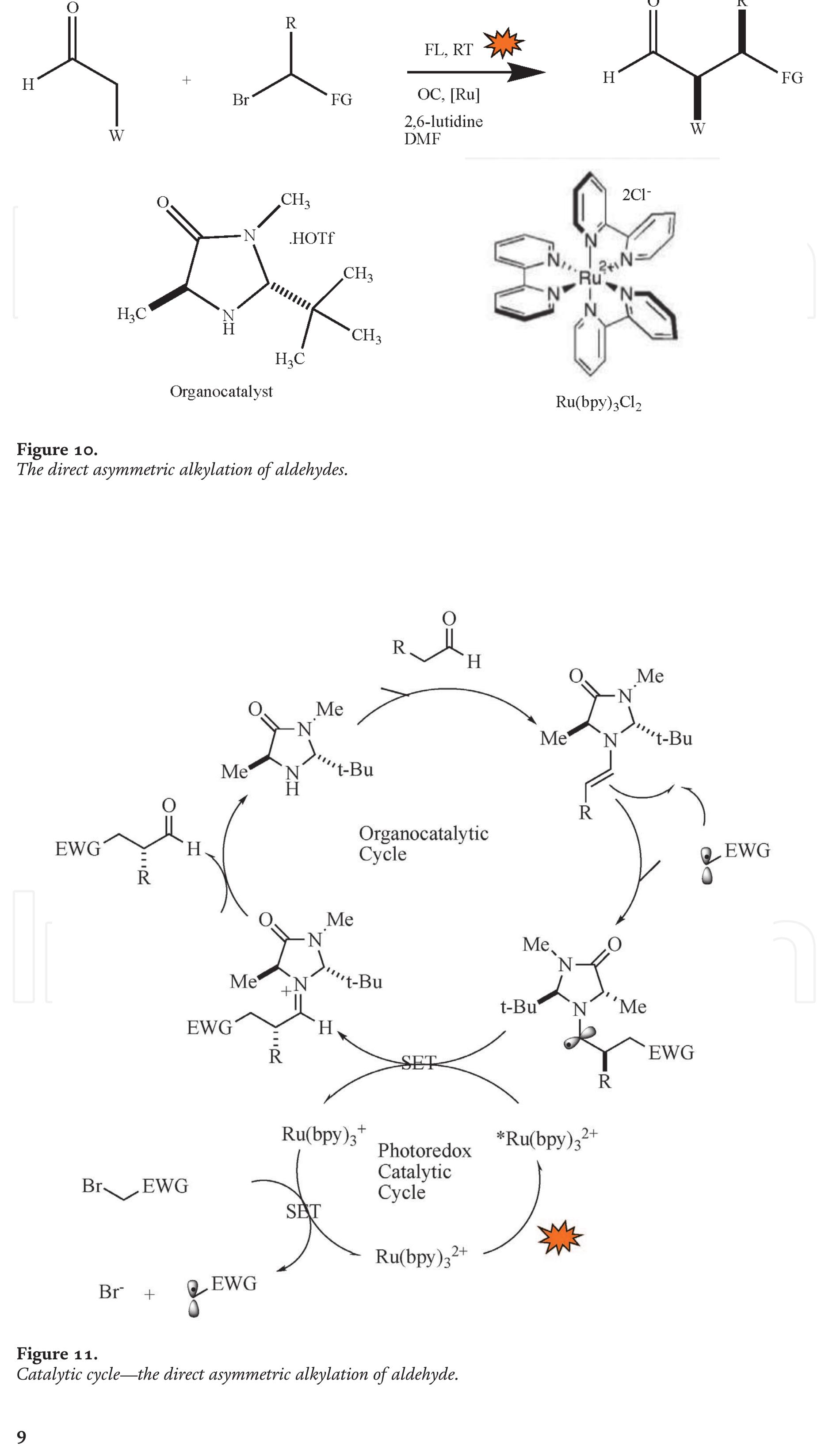 Figure 7 - Visible-Light Photocatalysis of Aldehyde and