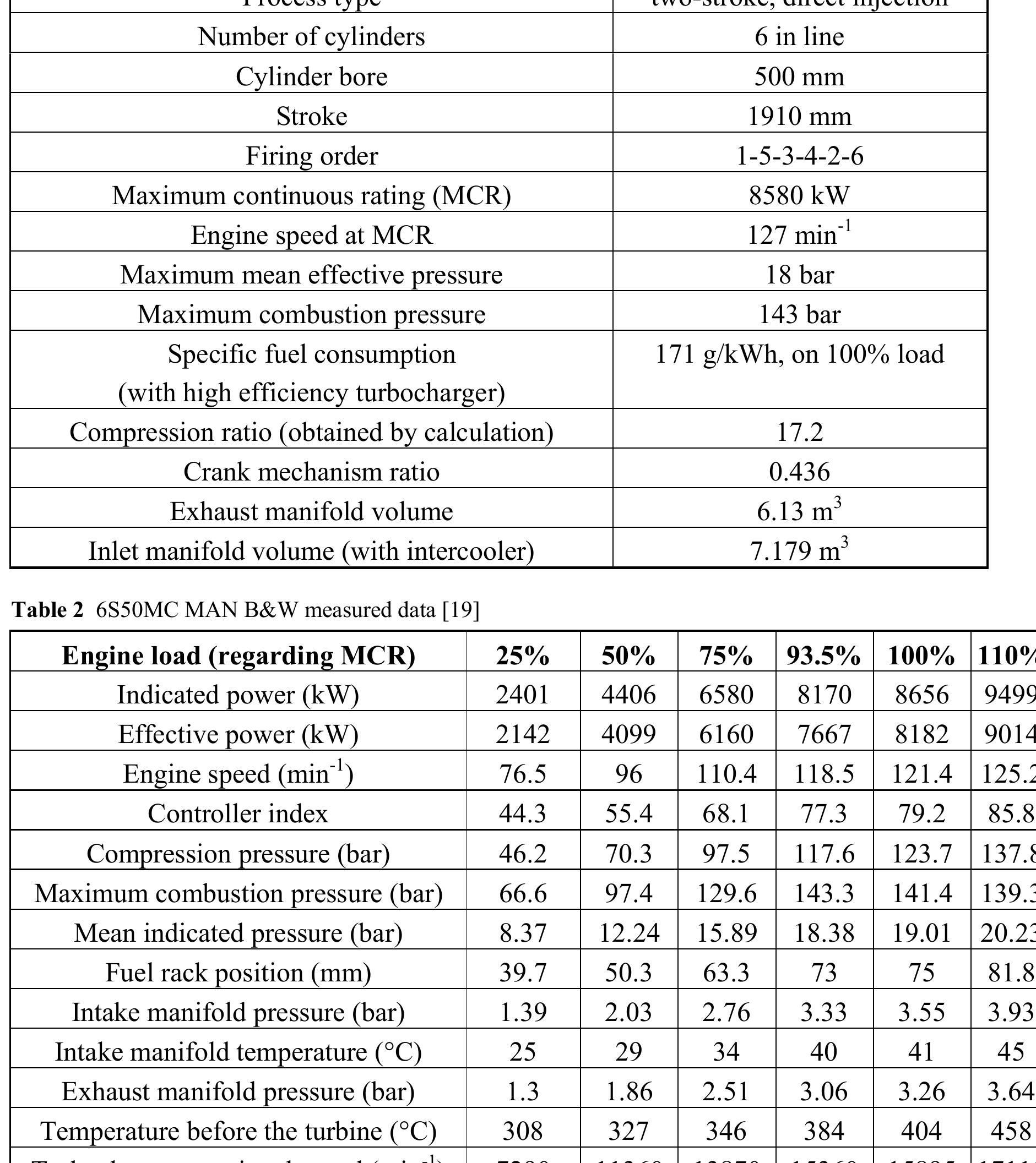 Table 2 - Simulation of a Two-Stroke Slow Speed Diesel