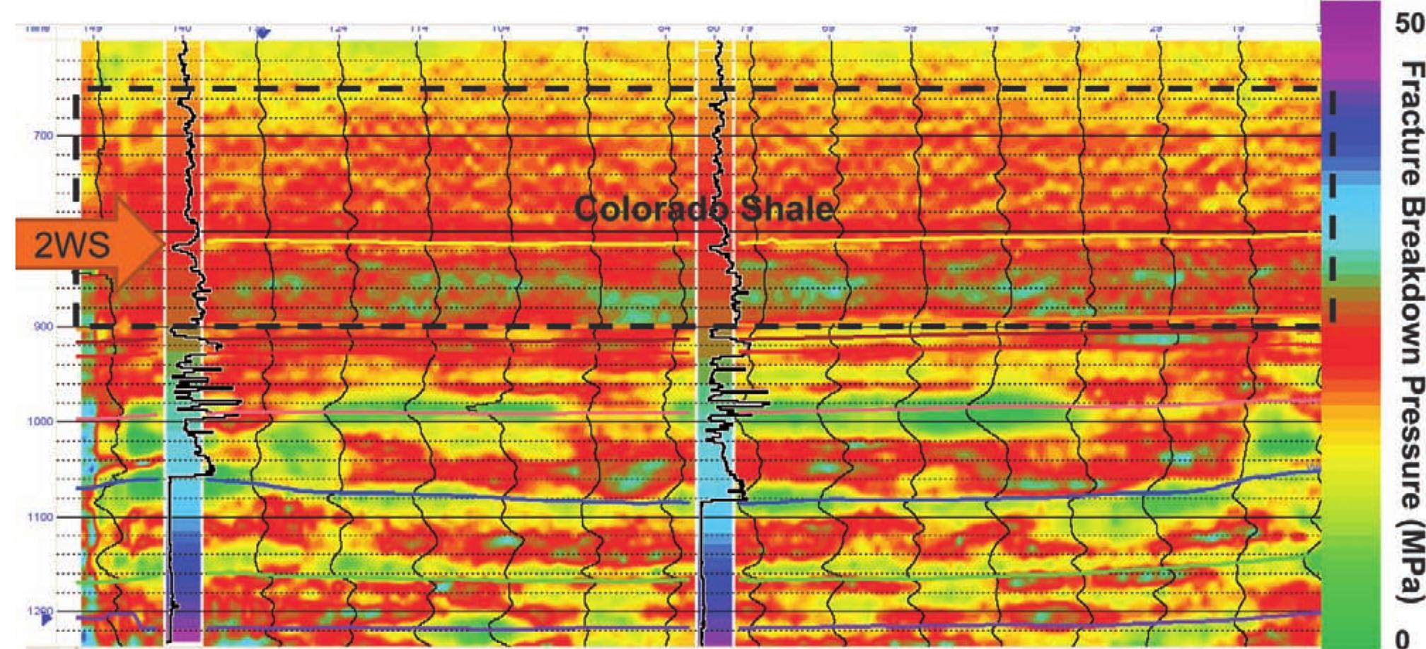 Fracture breakdown pressure (p,,) at the side of a vertical