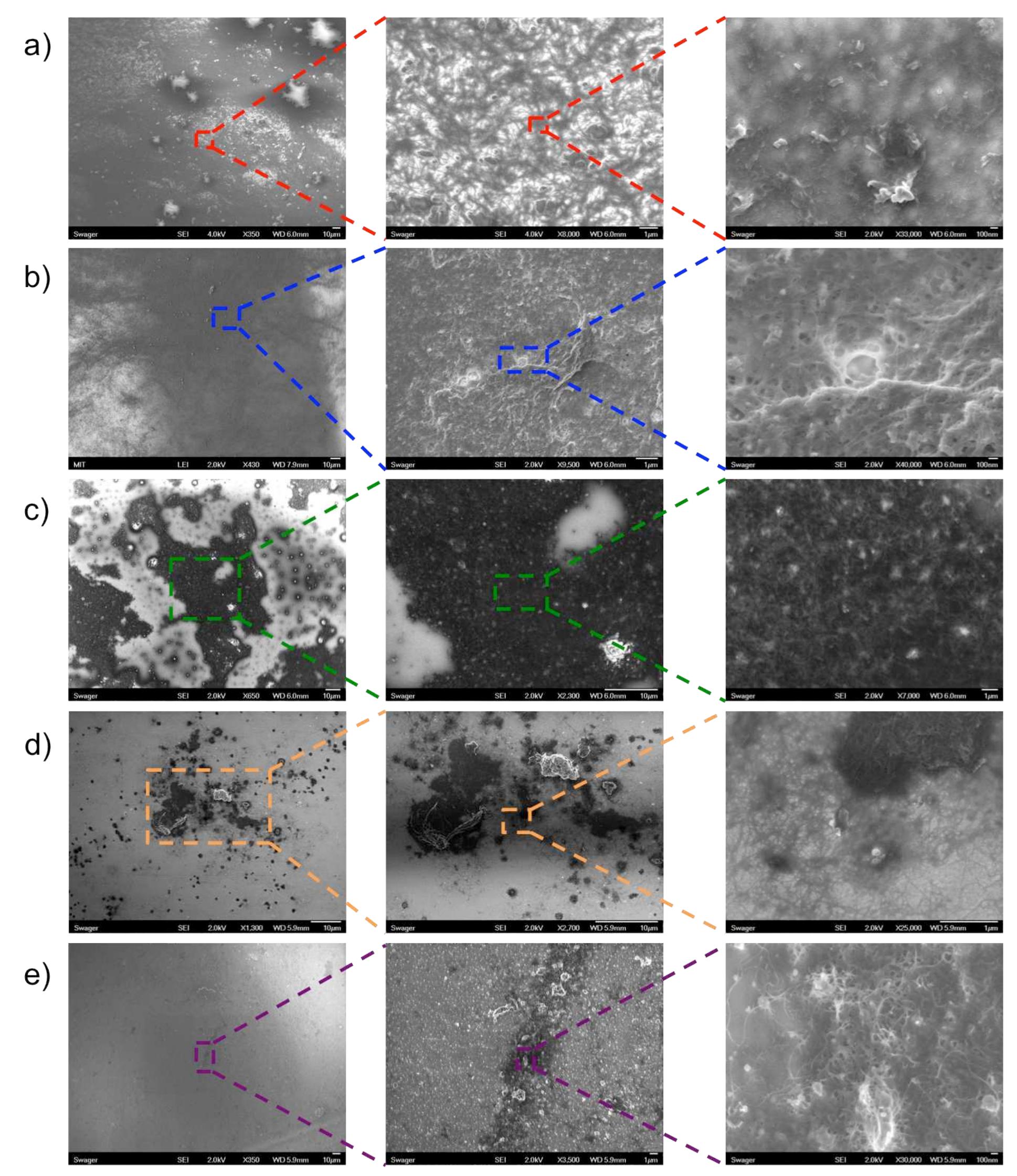 S-1. sem images of swcnts-based sensors: a) swcnt