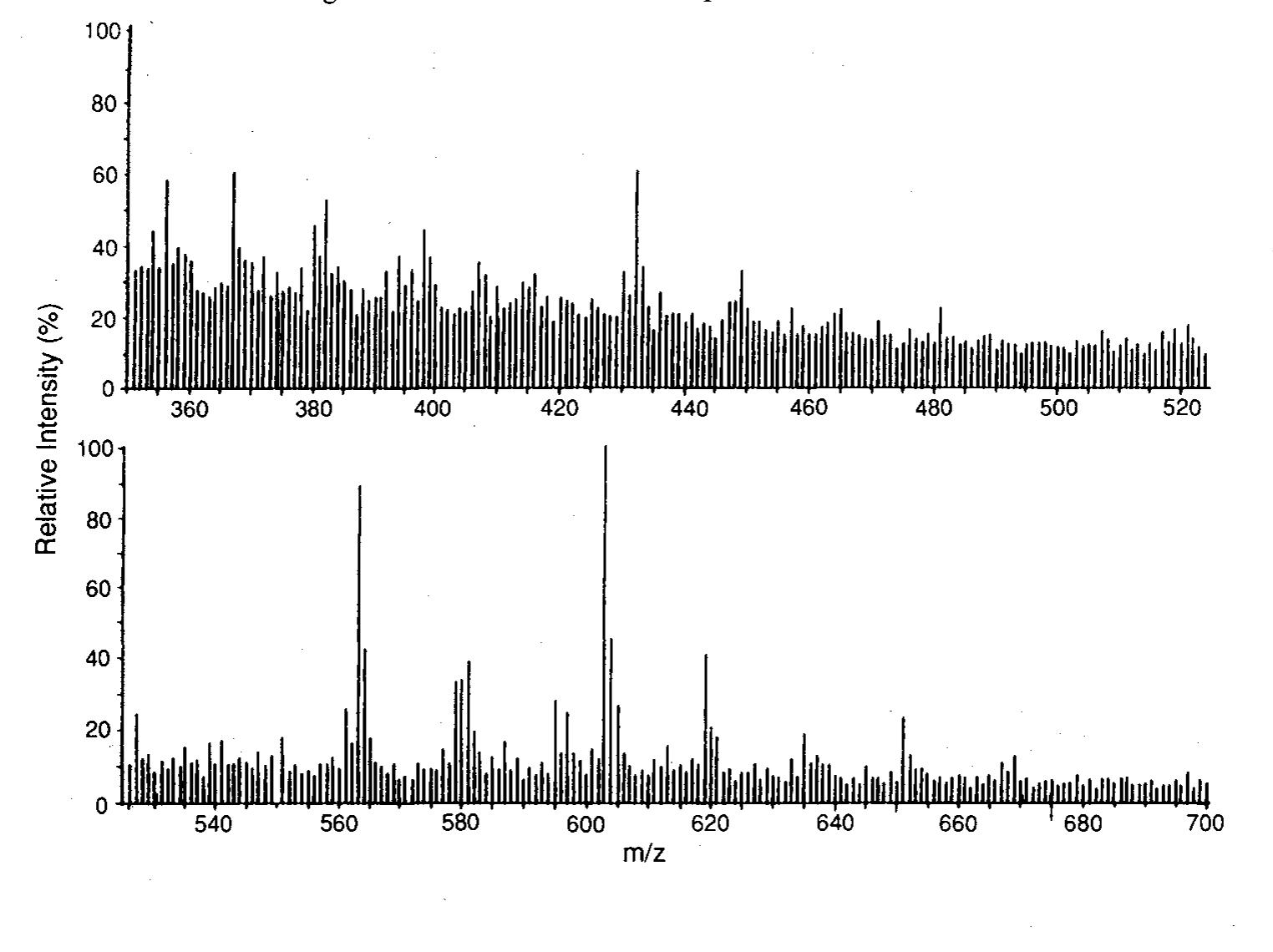 ‘ig. 2. positive-ion fab mass spectrum of bacillaene.