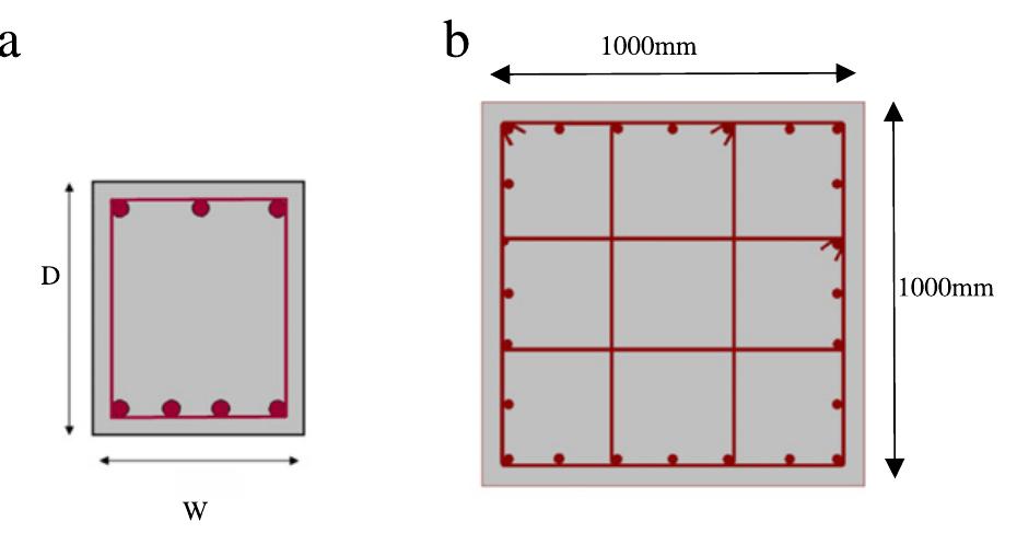 Cross section details of (a) the beam and (b) the column.
