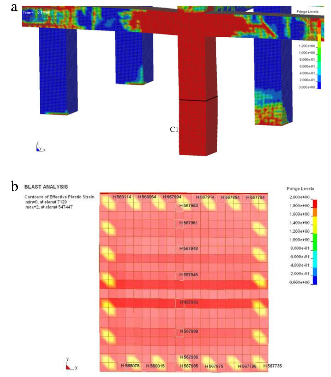 Effective plastic strain diagrams of selected section and