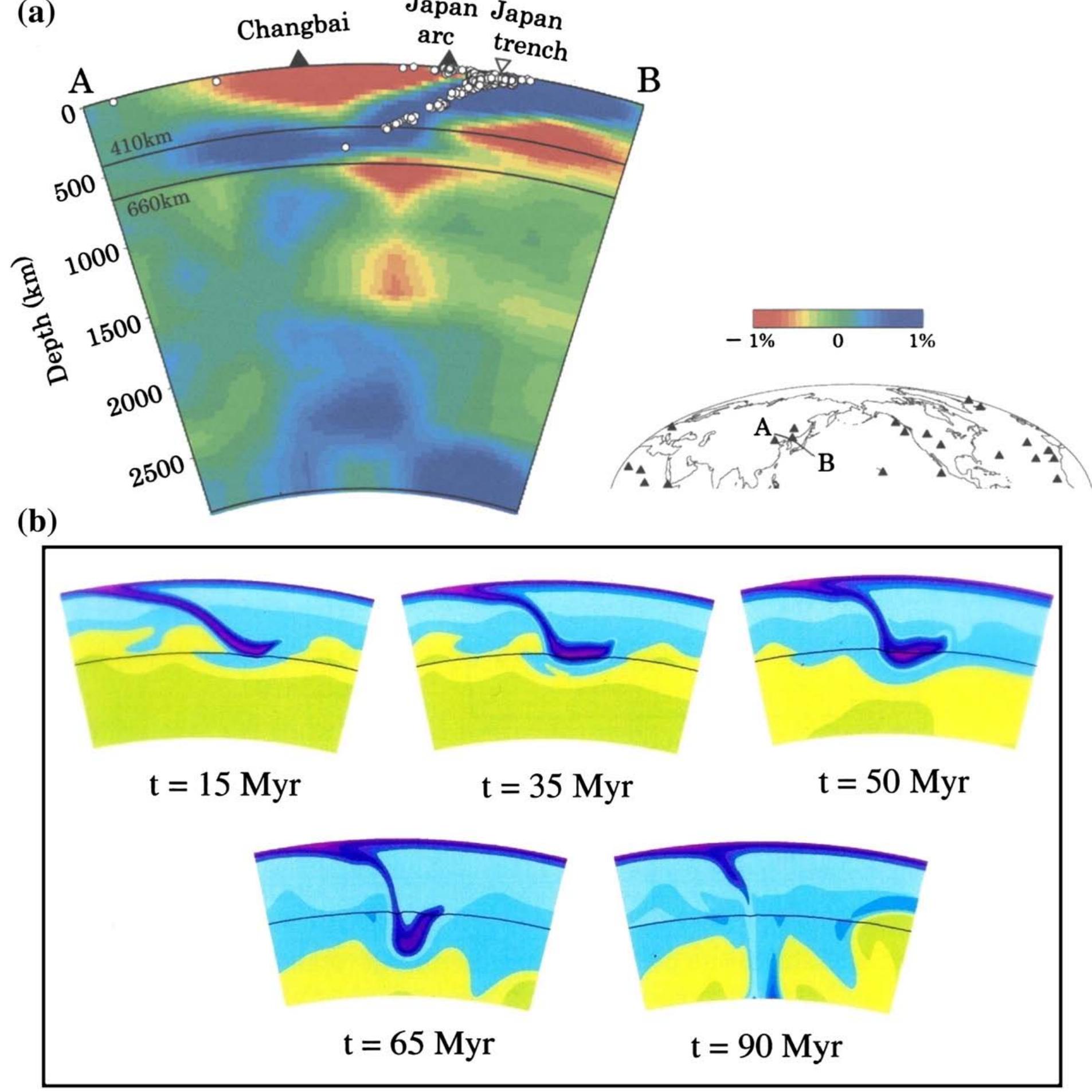 (a) vertical cross section of whole-mantle p-wave tomography