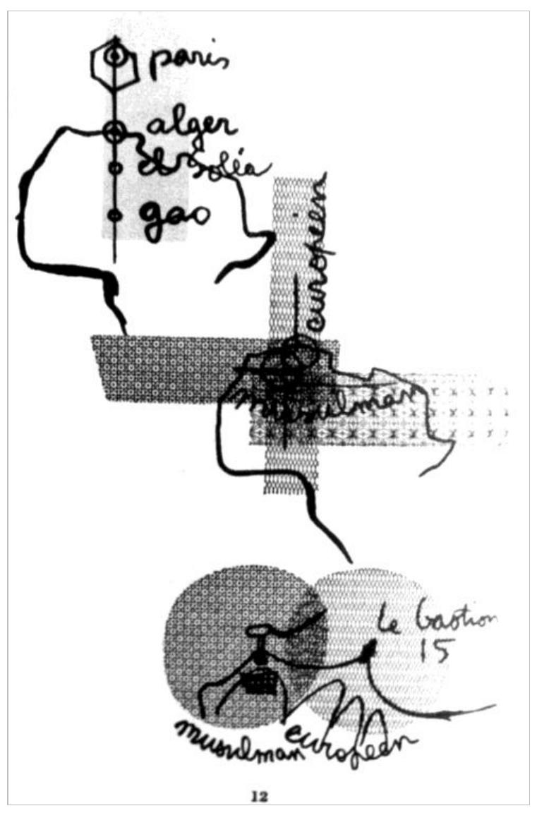 7. diagrammatic maps showing geographical axes between