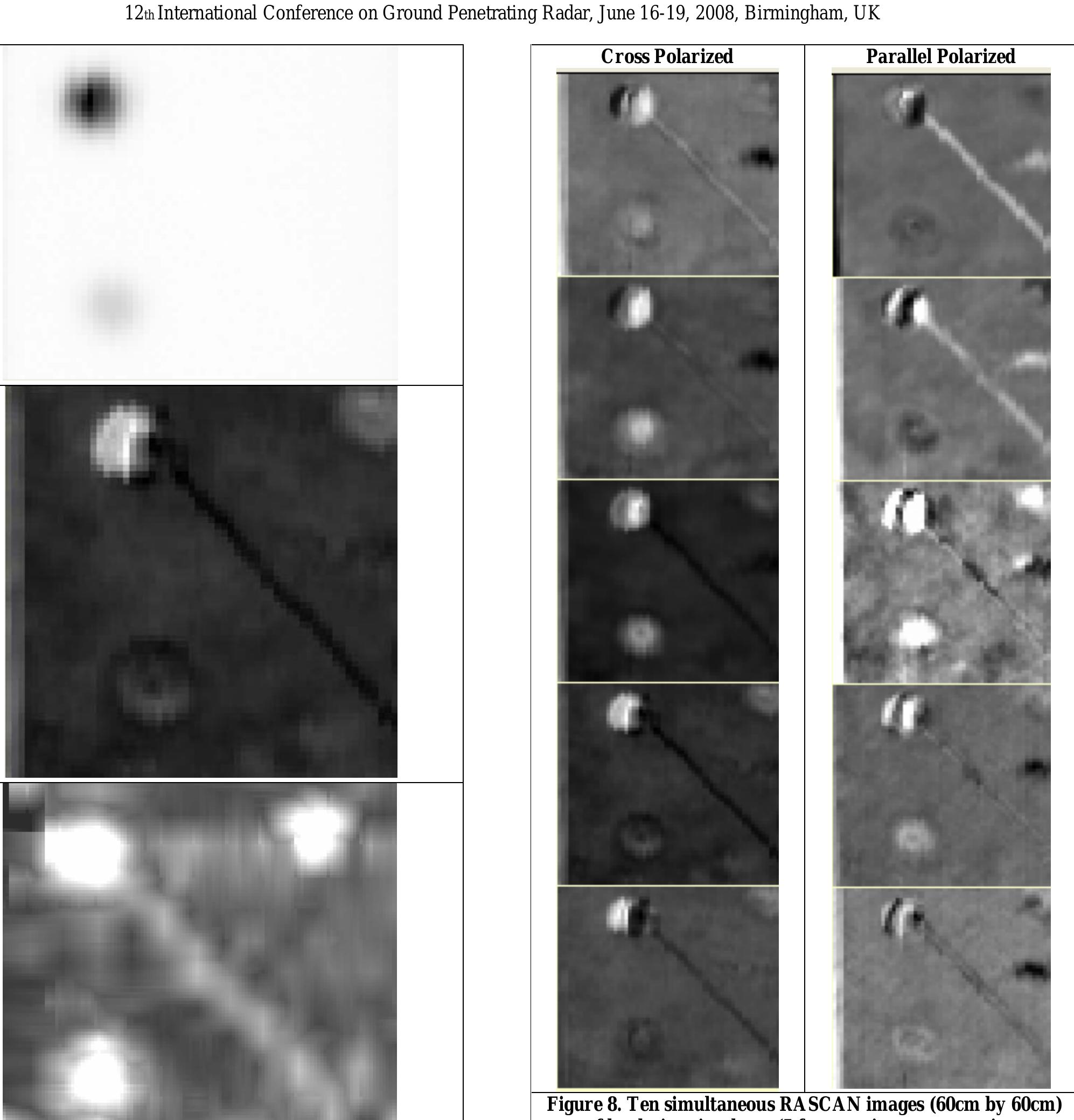 Figure 7 Comparison Of Gpr Sensor Types For Landmine