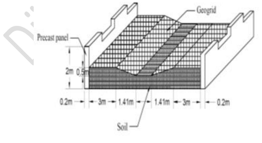 Schematic diagram for the slope model used in this study.