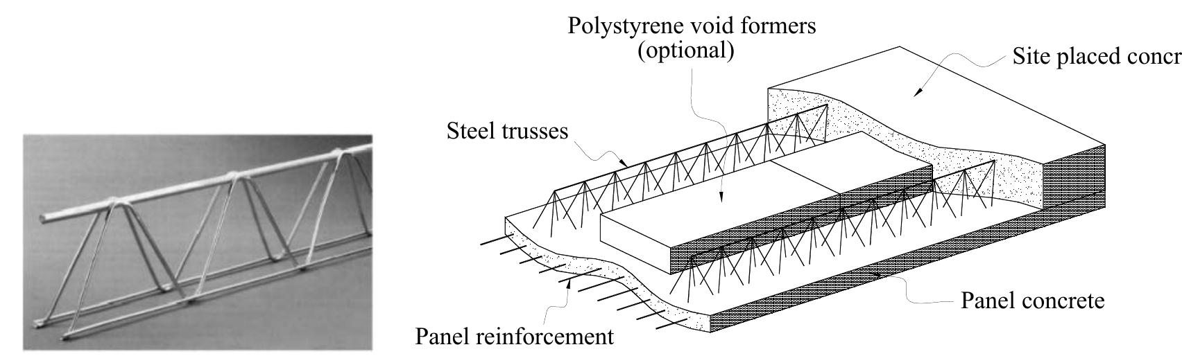 A lattice girder truss and a lattice girder element. in the