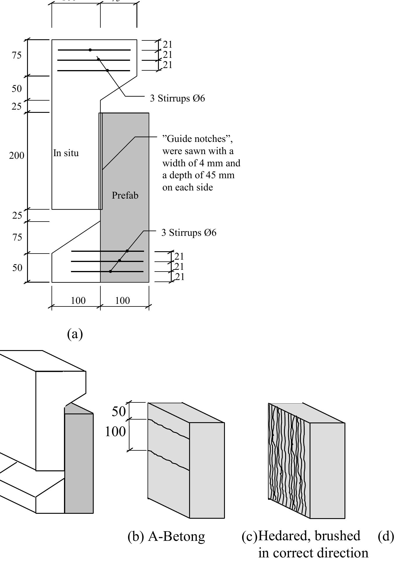 Figure 5 - Joints in lattice girder structures