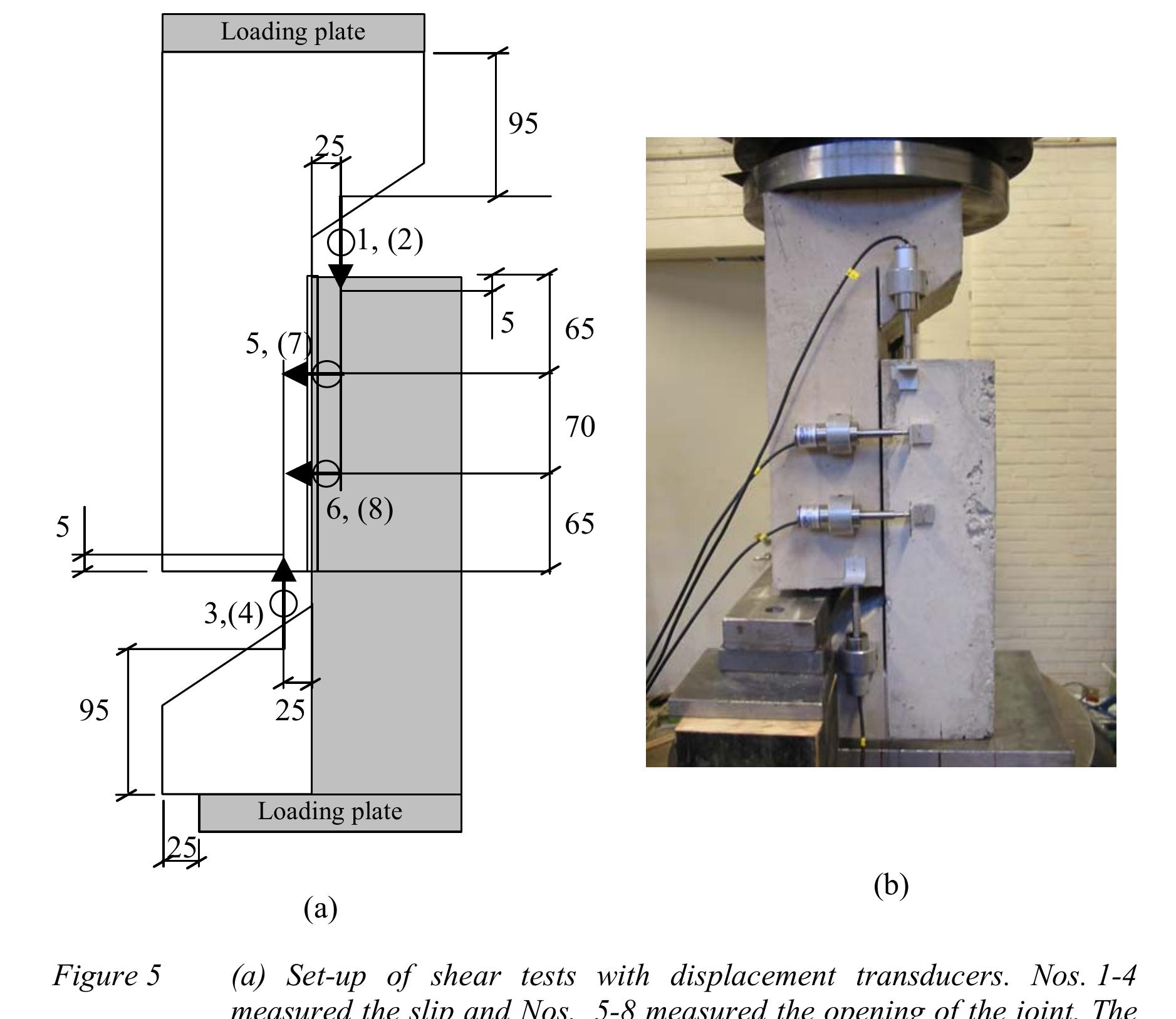 Figure 6 - Joints in lattice girder structures