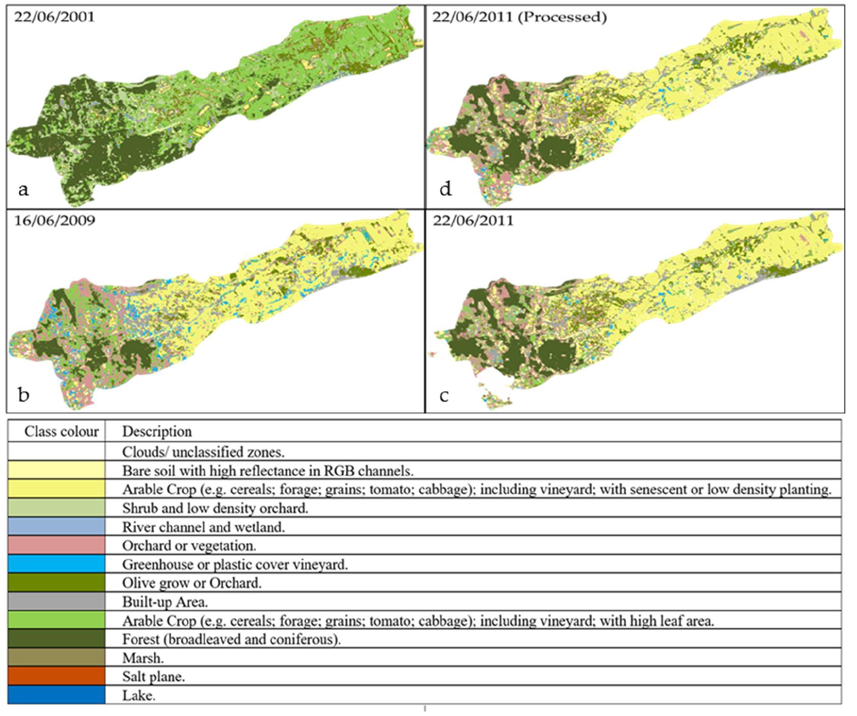 2001 landsat image classification (a). 2009 landsat image