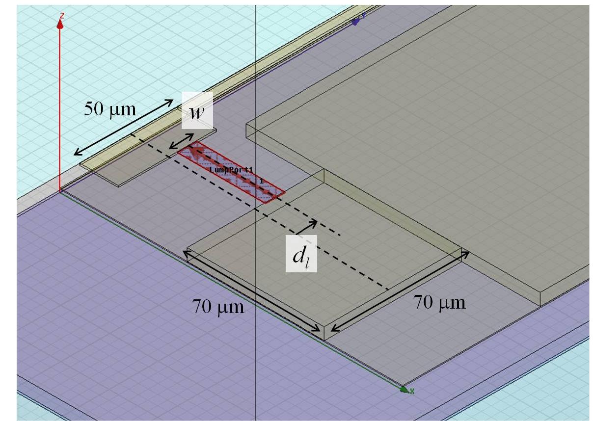 Position and size of lumped port in the gsg pad.