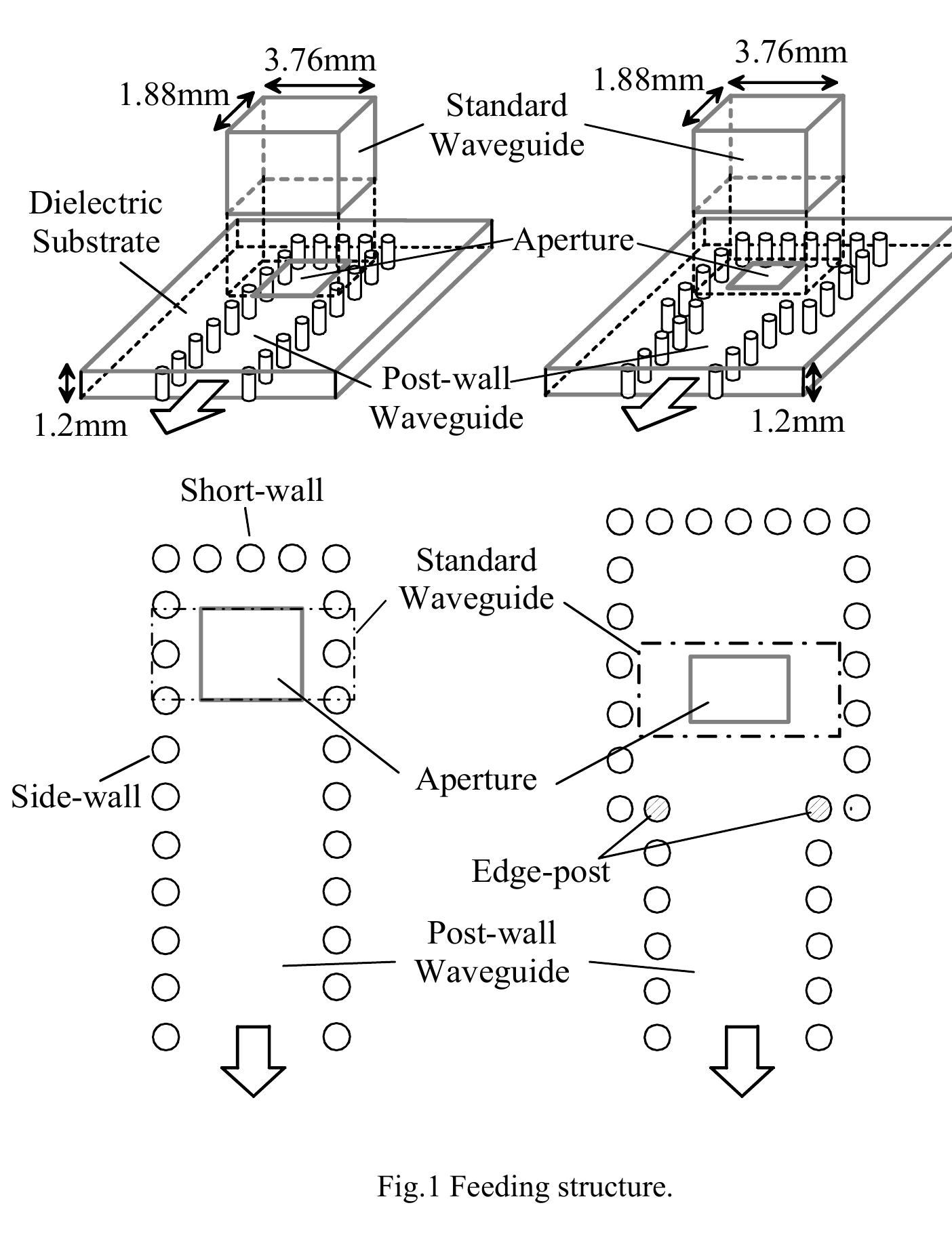 [4] h.lizuka, t.watanabe, k. sato, k.nishikawa,