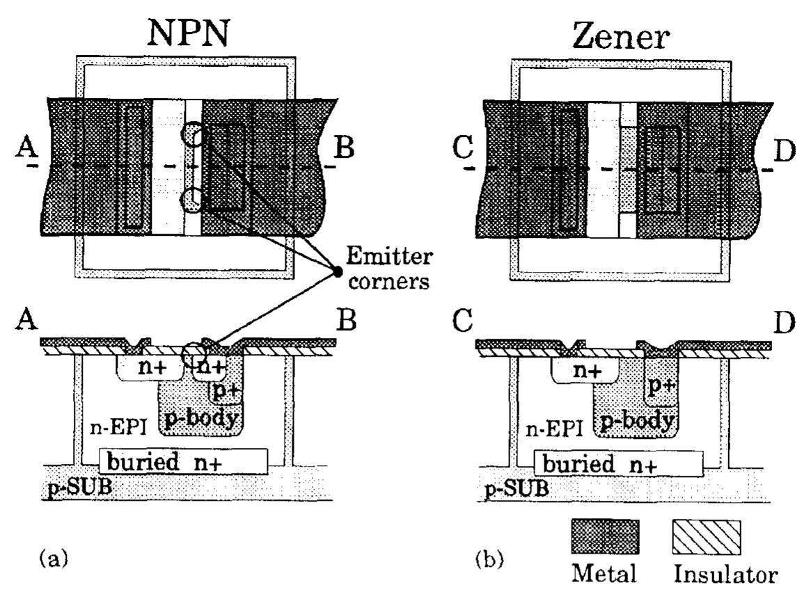 Layout and schematic cross-section of npn (a) and zener (b)