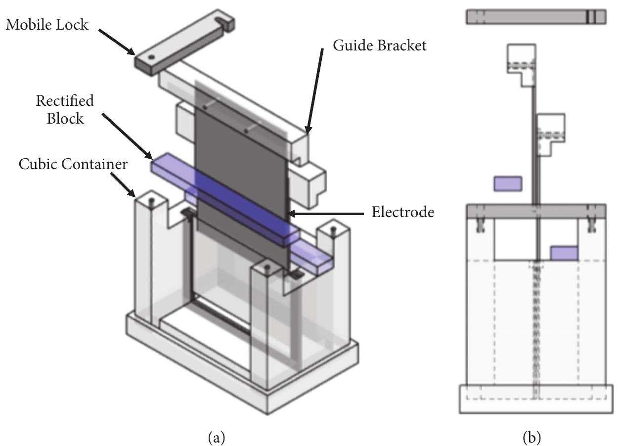 (a) isometric exploded view and (b) side view of the