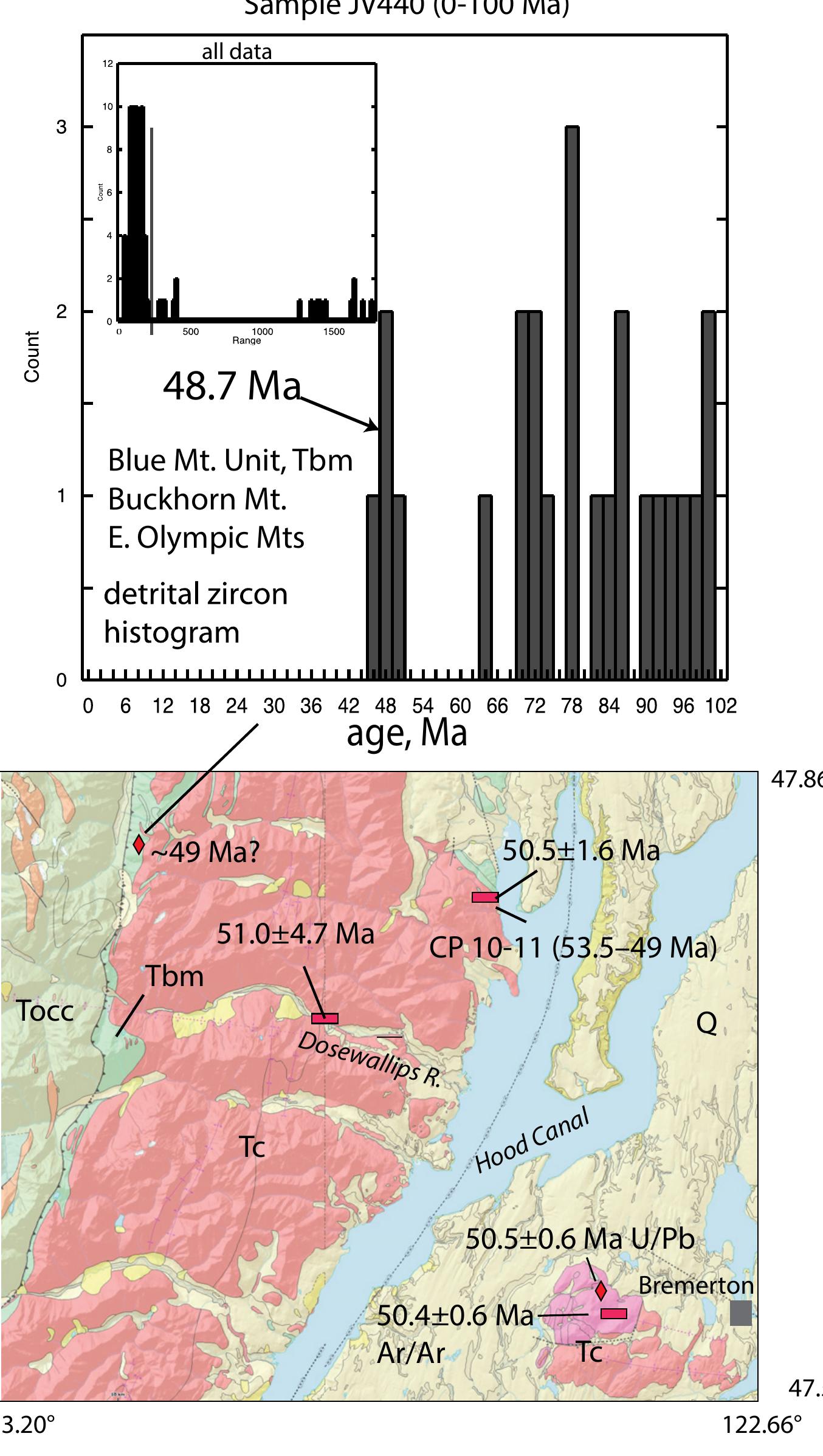 Geologic map showing eastern olympic mountains (mts),