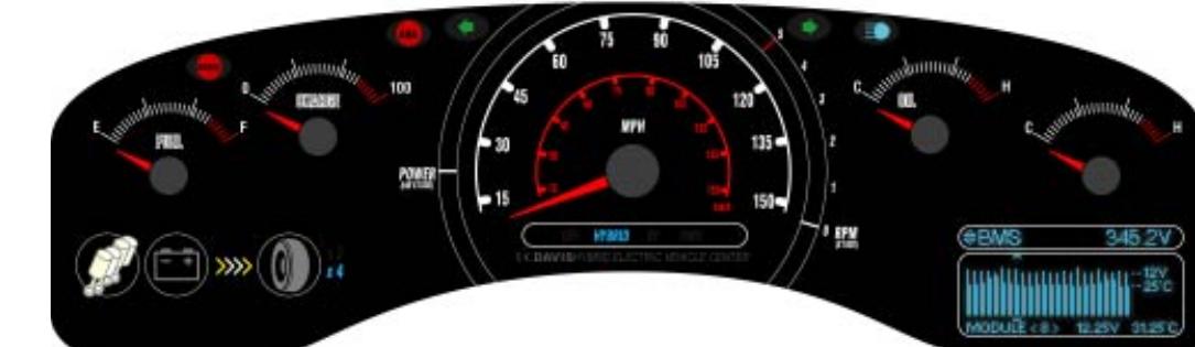 Dashboard instrument cluster the new dashboard includes an