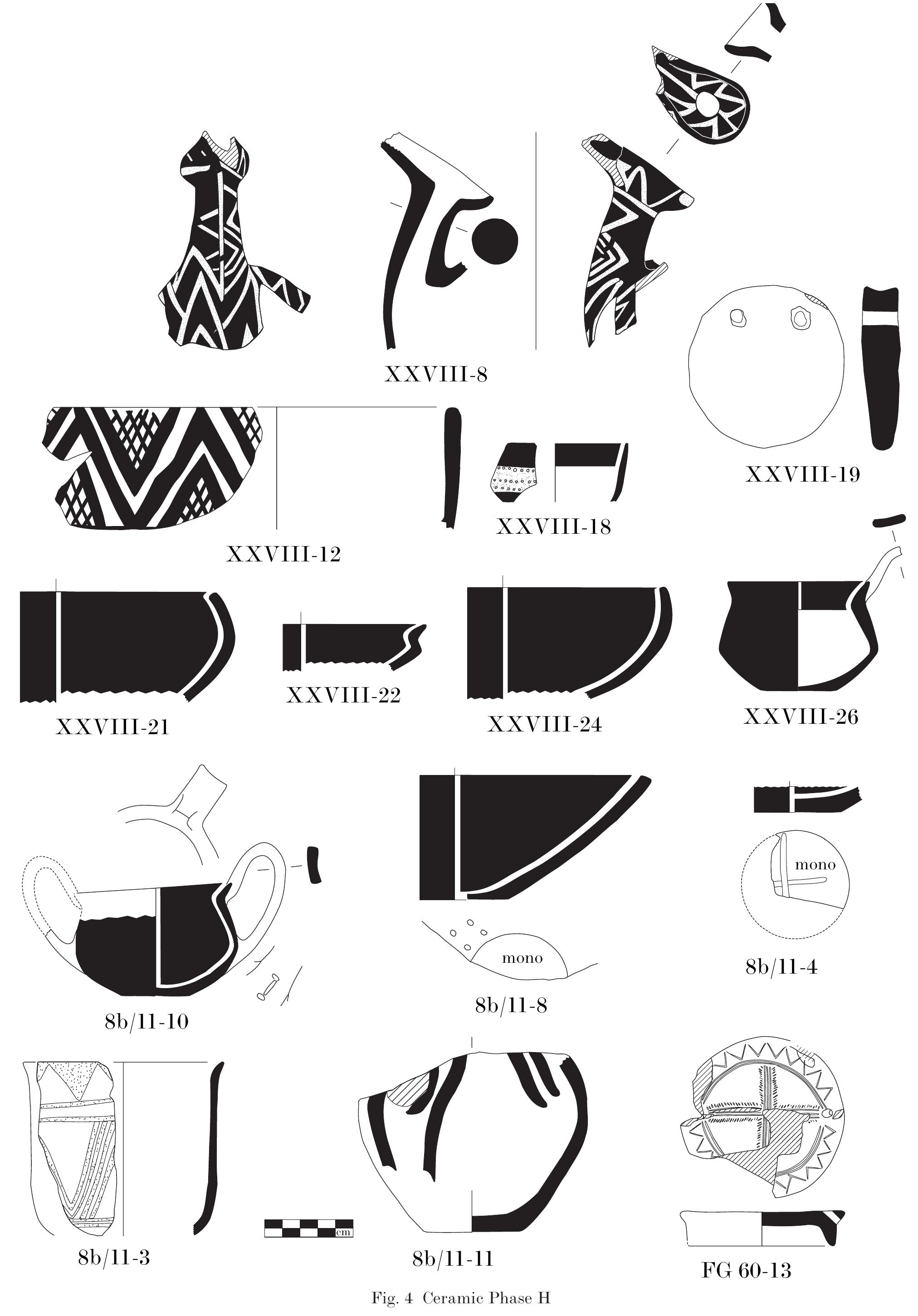Figure 6 - 2007. Aegina Kolonna. The Stratigraphic Sequence