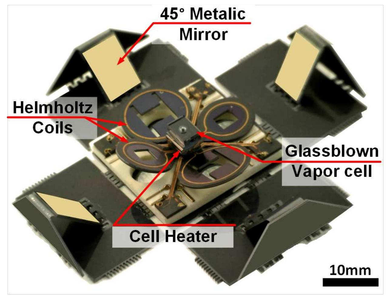 16: partially folded nmr sensor prototype showing all
