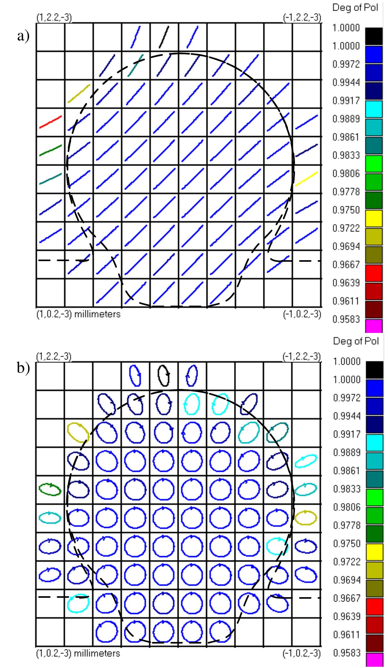 Figure 48 - MEMS Components for NMR Atomic Sensors