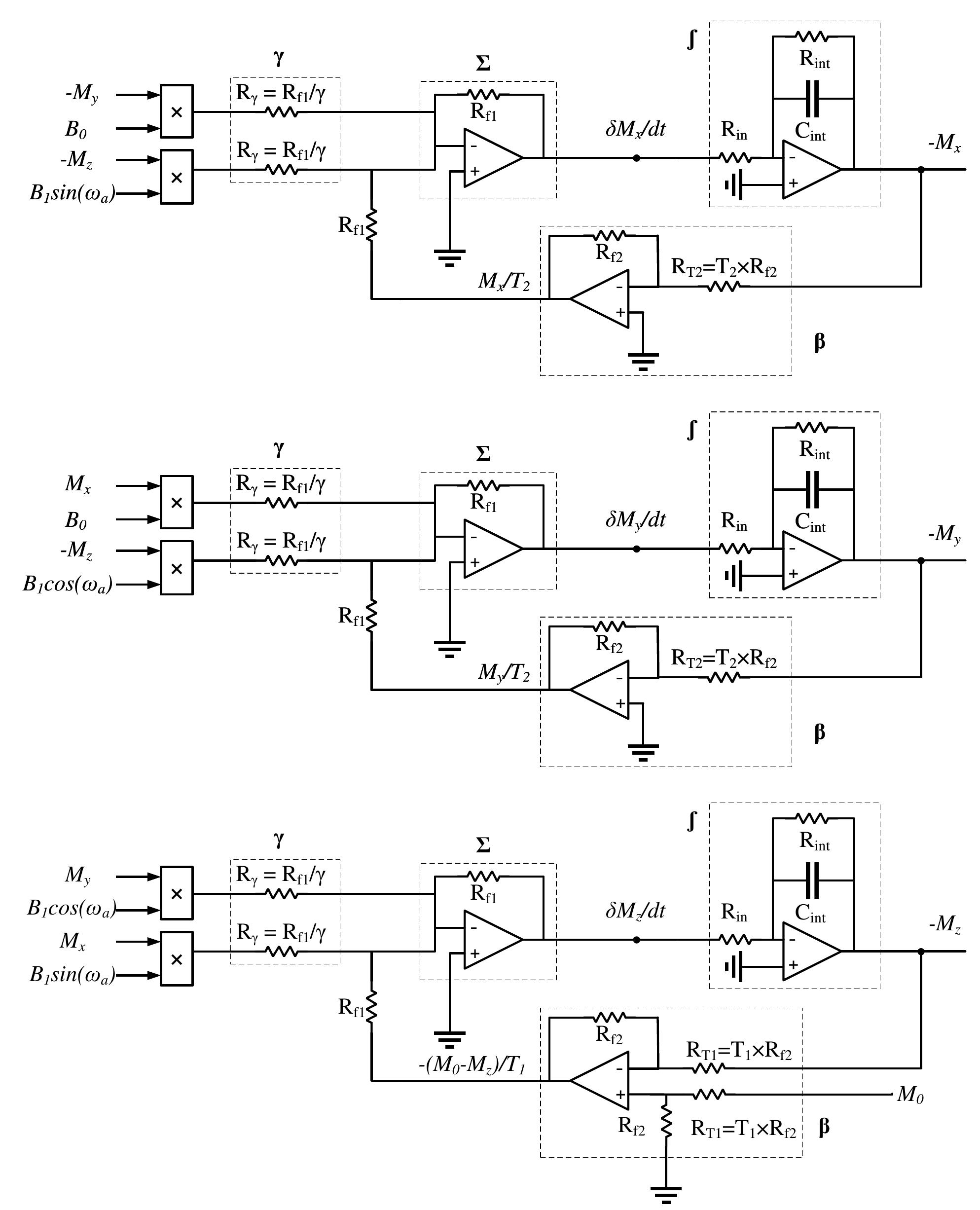 5: schematic diagram of the emulator showing m,, m,, and m,