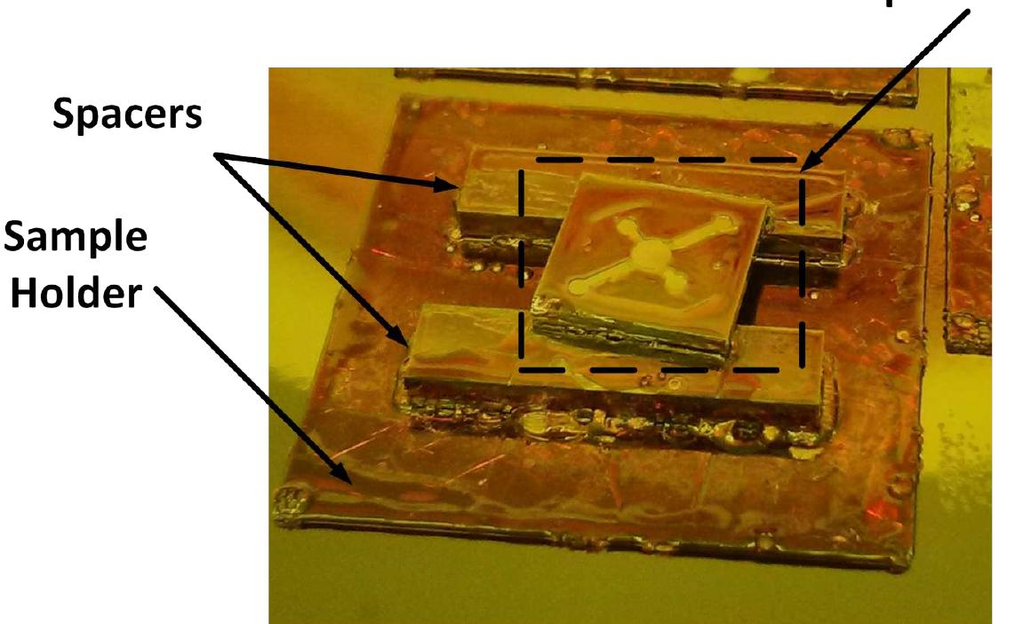 B.4: sample mounted upside down on spacers and a si chip.