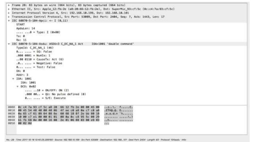 Iec104 control message for activation request. it is worth