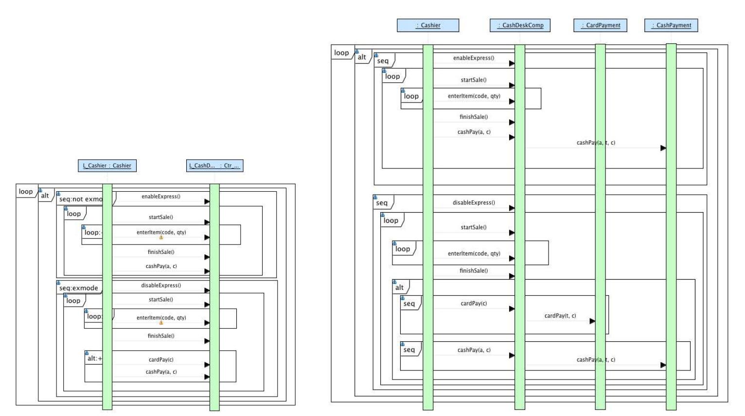 Refined sequence diagram fig. 3. initial sequence diagram we