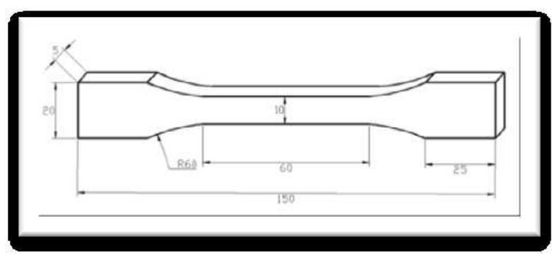 Tensile test specimen astm. figure 2 displays the standard