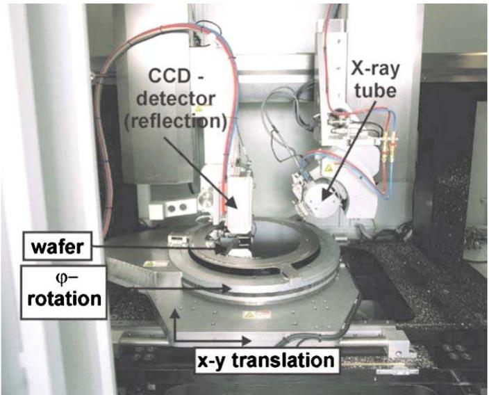 Figure 6 - from X-ray diffraction imaging of dislocation