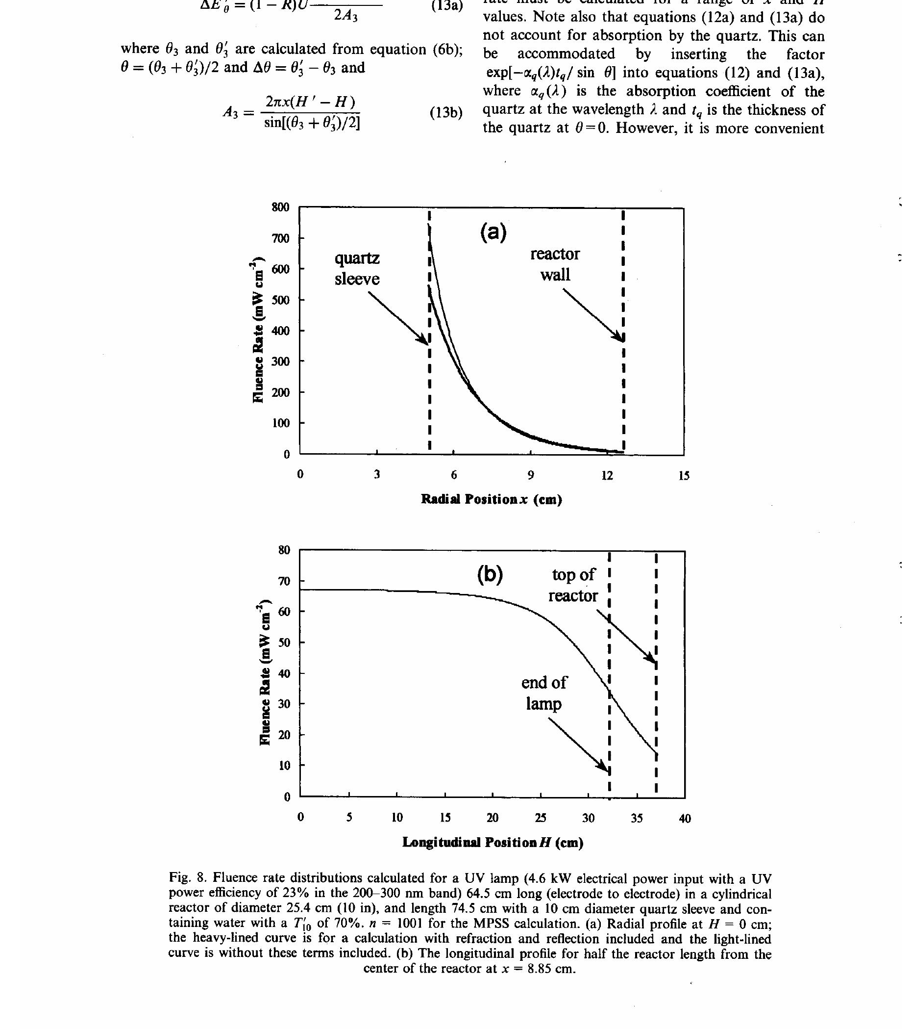 Figure 3 - Calculation of ultraviolet fluence rate