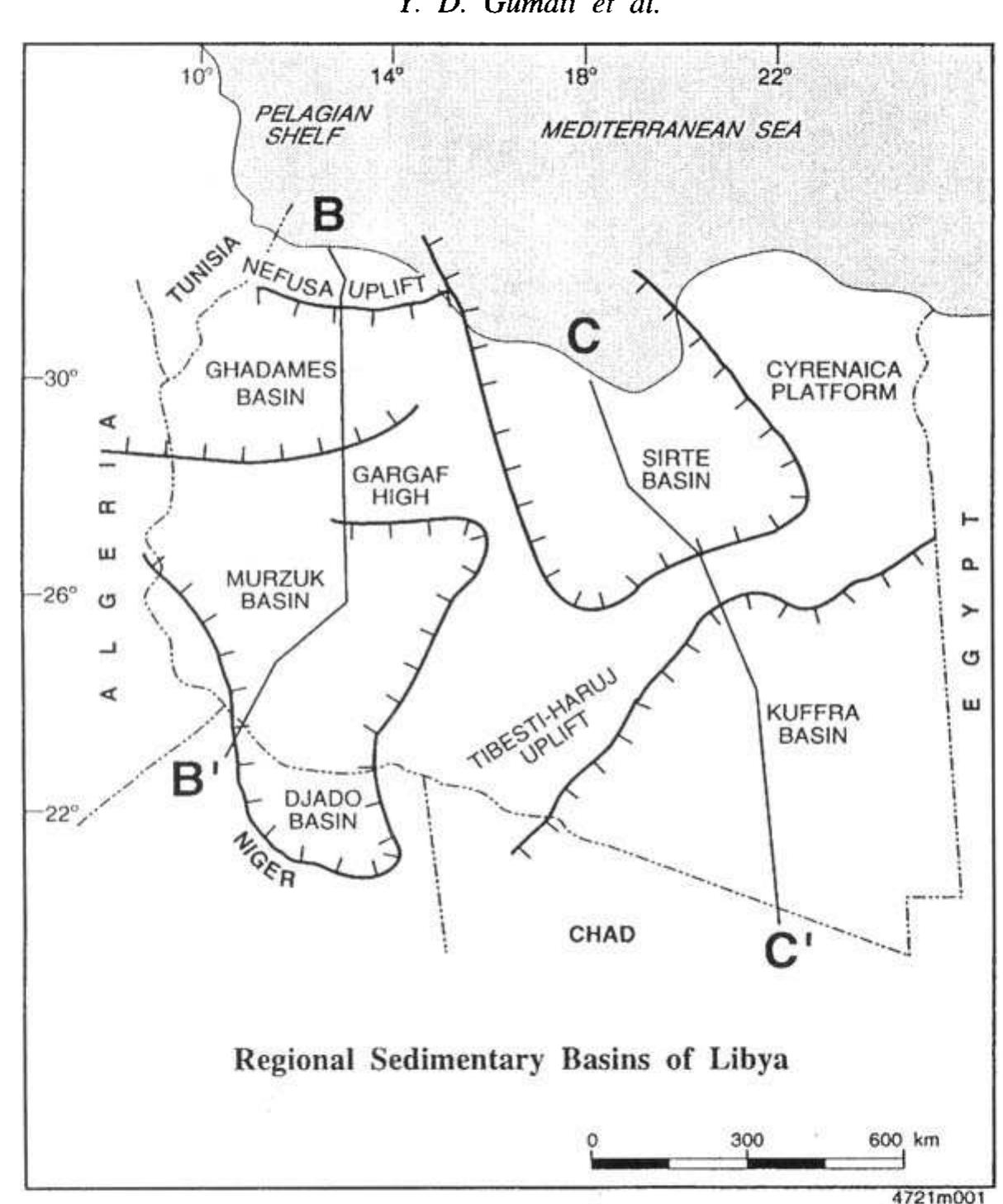 Location map, showing the major sedimentary basins of libya.